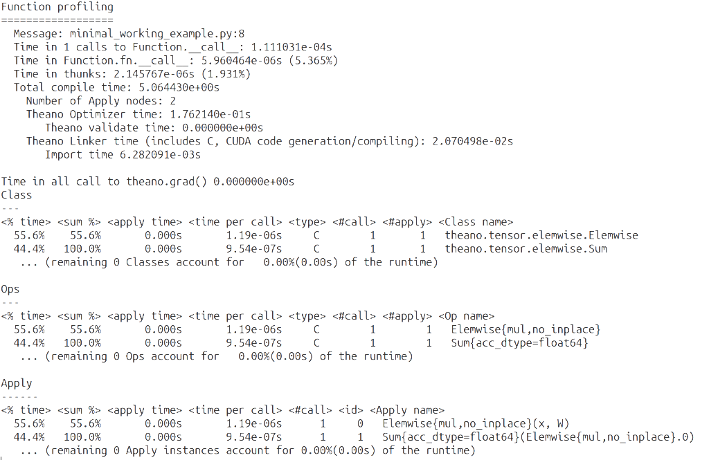 Theano Tutorial - Marek Rei